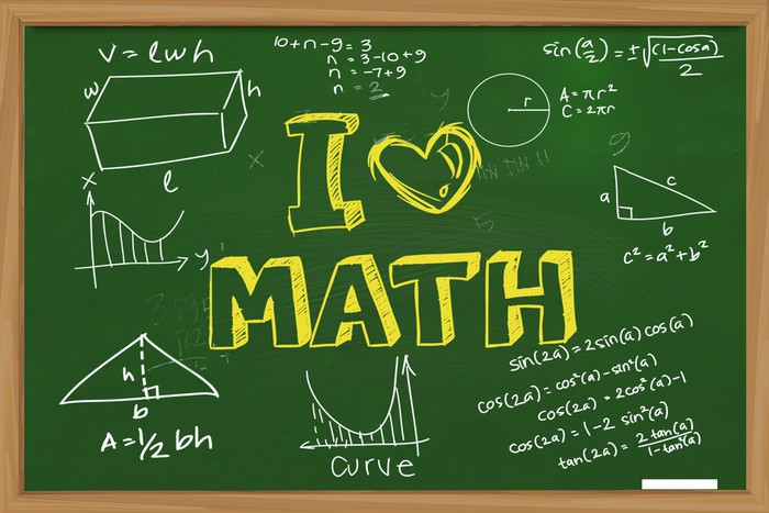 I Love Maths Poster